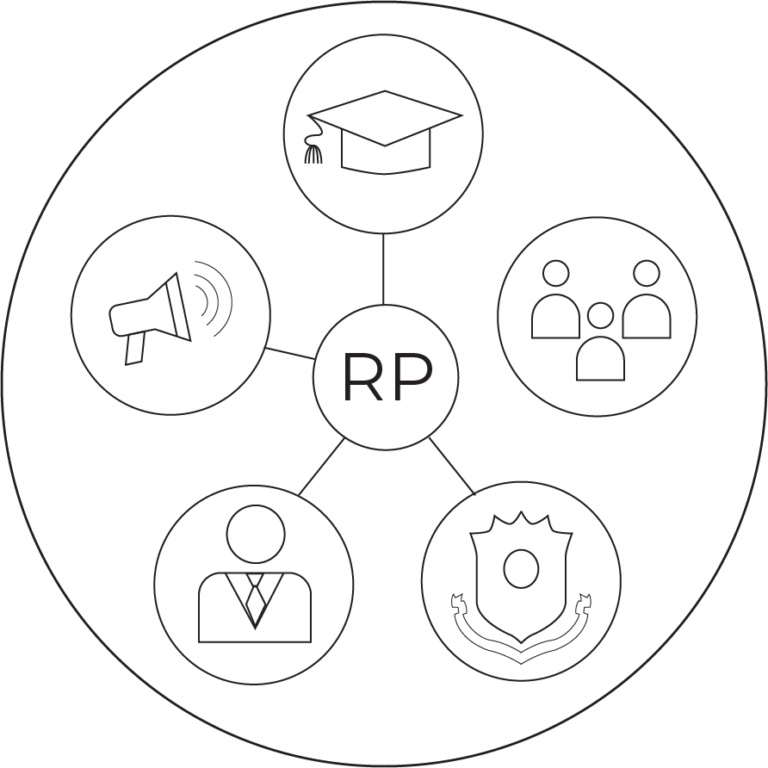 A-PAD Philippines National Coordinating Committee & Regional Platform ...